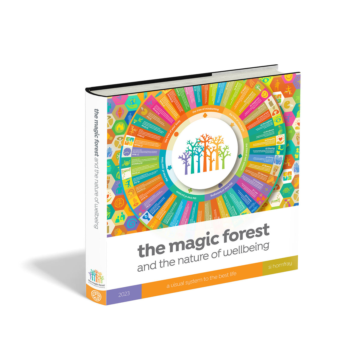 A magic book with magic beans – Park Designs