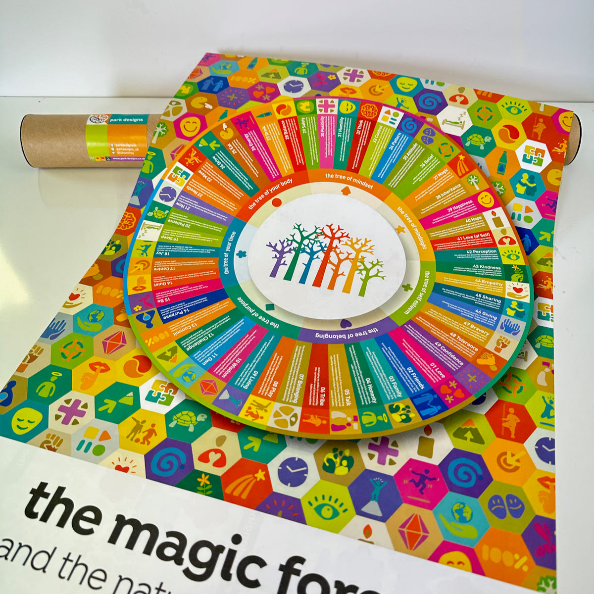 System Poster - The Magic Forest – Park Designs