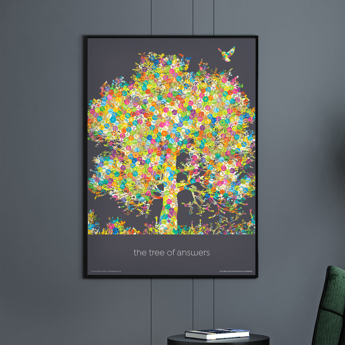 The Tree of Answers - The Magic Forest - Fine Art Print – Park Designs